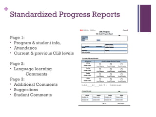 Portfolio Based Language Assessment (PBLA): Maximizing Assessment for ...