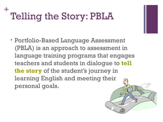 Portfolio Based Language Assessment (PBLA): Maximizing Assessment for ...