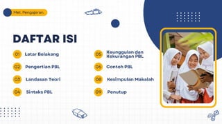 Slide Pendidikan (Problem Based Learning | PDF