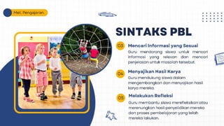 Slide Pendidikan (Problem Based Learning | PDF