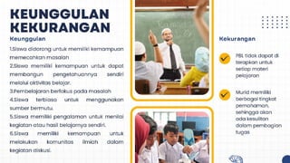 Slide Pendidikan (Problem Based Learning | PDF