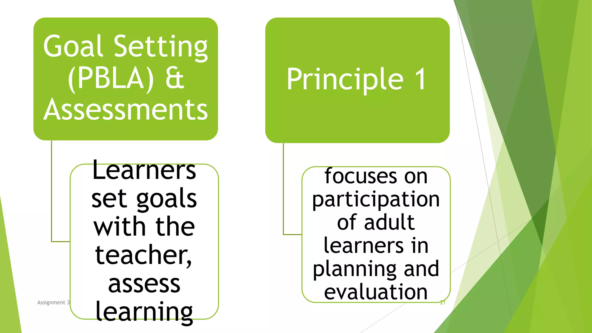 Portfolio Based Language Assessment | PPTX