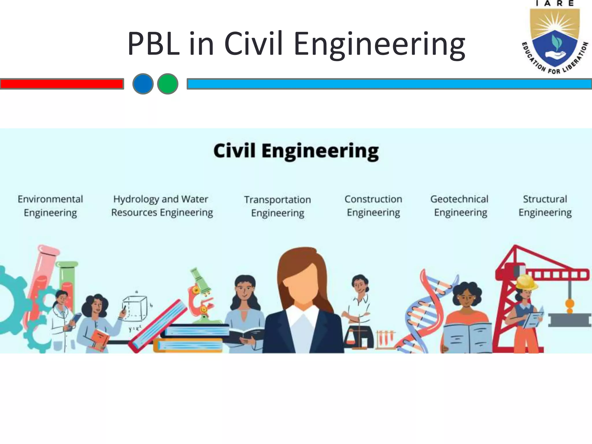 PBL_Civil_Engineering.pdf | Business | Business and Finance