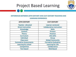 PBL_Civil_Engineering.pdf