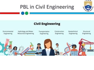 PBL_Civil_Engineering.pdf