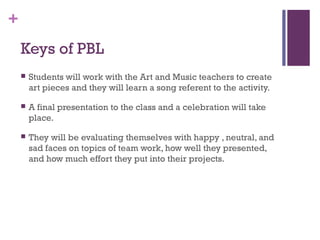 PBL Clothes Anthy | PPT