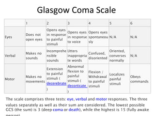 your kiss gives me headache | PPT