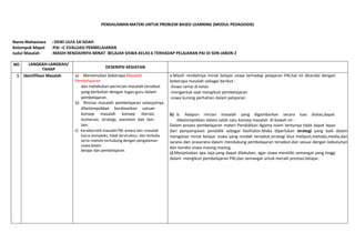 PBL DEWI ULFA SA'ADAH.pdf minat belajar pai rendah | PPT
