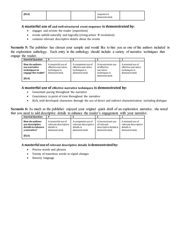 PBL Facilitation- Workshop Example Lesson Plans | DOCX