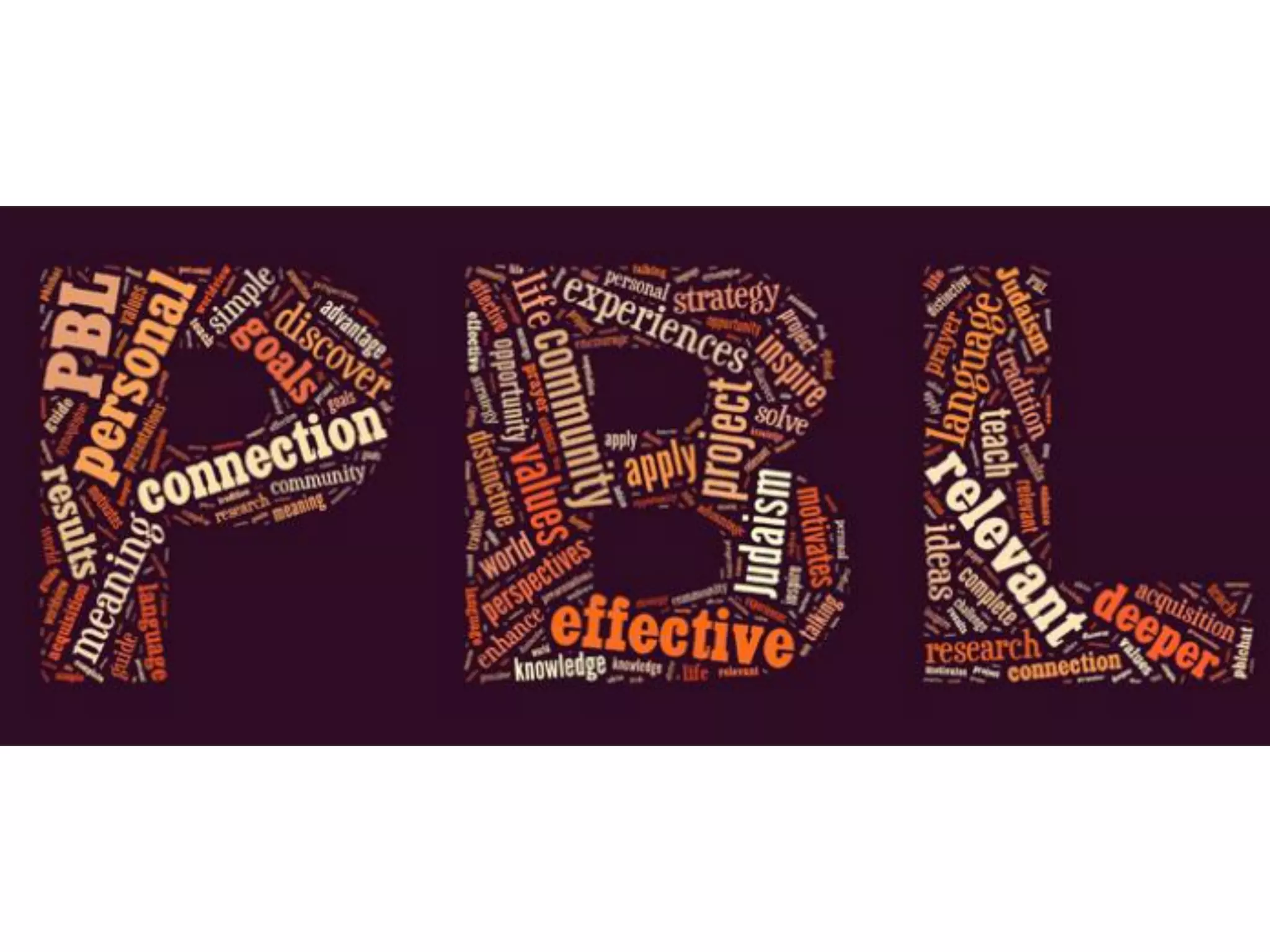 PBL Presentation FCOE C&I Team Meeting | PDF