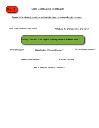 Heroism Visual Flow Chart | PDF