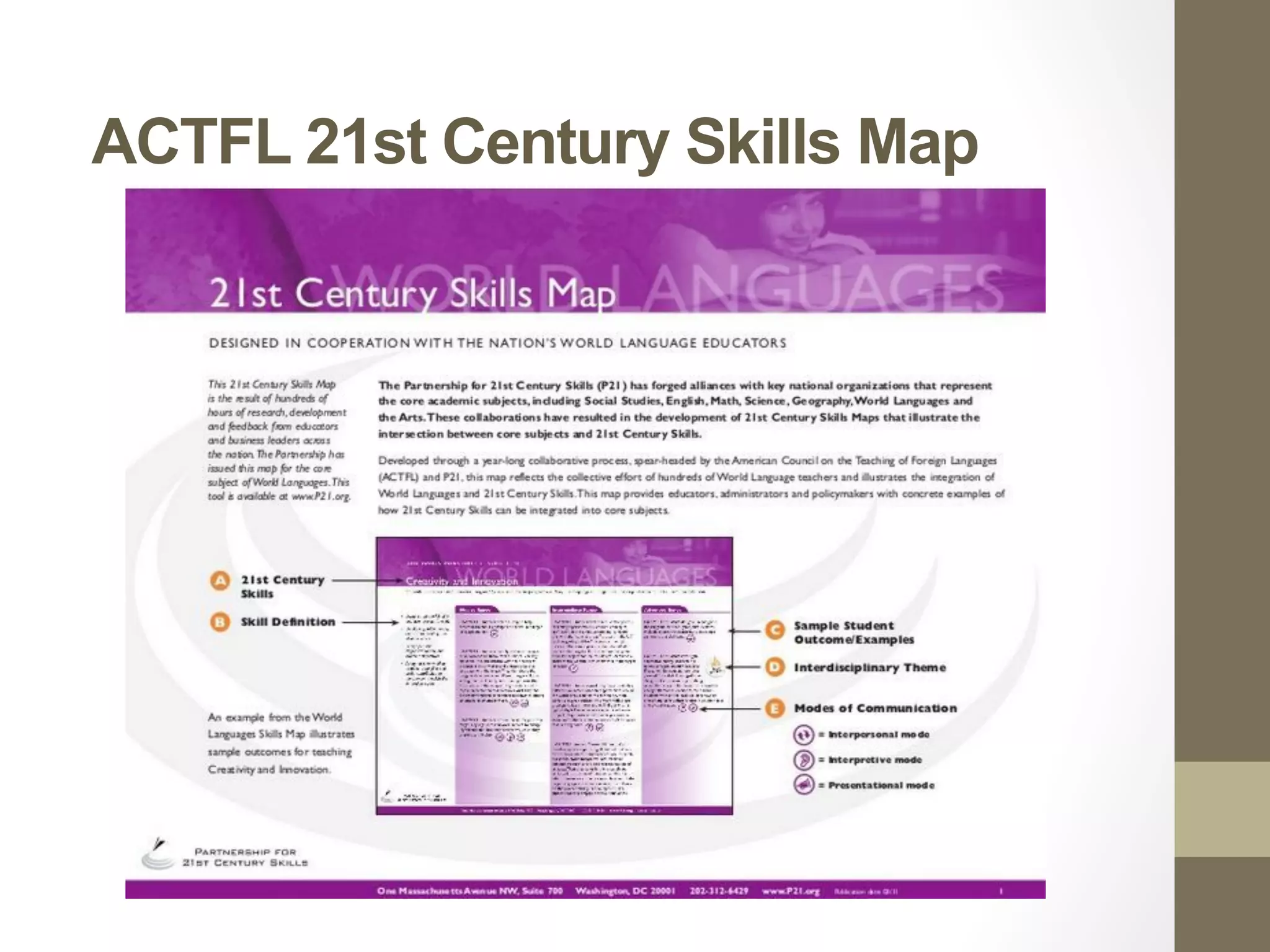 Project-Based Learning for World Languages | PPT