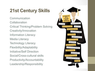 Project-Based Learning for World Languages | PPT