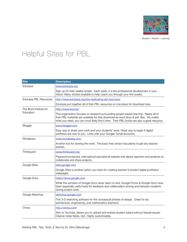 PBL Handout for Linked Learning Symposium | PDF