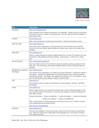 PBL Handout for Linked Learning Symposium | PDF