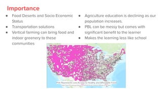 PBL and Hydroponics | PPT