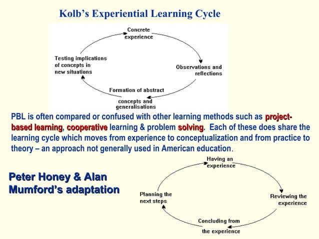 Problem Based Learning - PBL, an introduction | PPT | Educational Assessment | Education