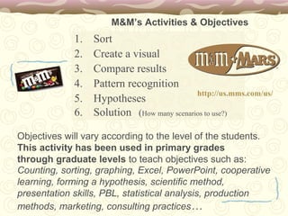 Problem Based Learning - PBL, an introduction | PPT