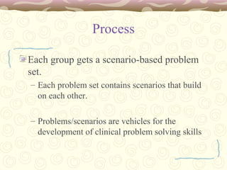 Problem Based Learning - PBL, an introduction | PPT