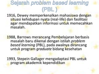 Model Pembelajaran Problem Based Leraning | PPTX