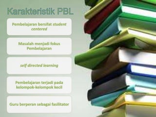 Model Pembelajaran Problem Based Leraning | PPTX