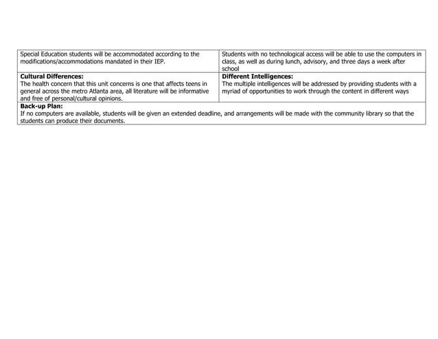 PBL Lesson Plan C | PPT