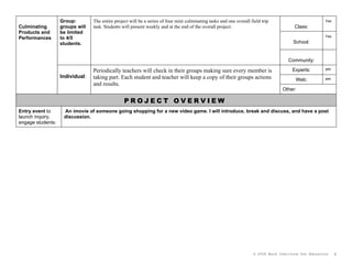 Pbl lets go shopping | DOC