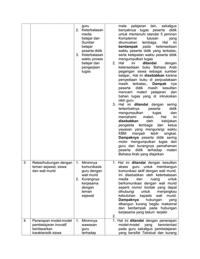 PBL LK 1 contoh (1).pdf