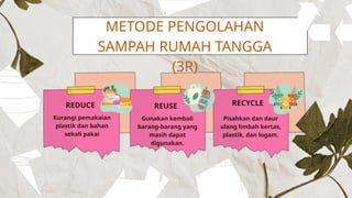 Pengelolaan Sampah Untuk Kawasan Rumah Tangga | PPT