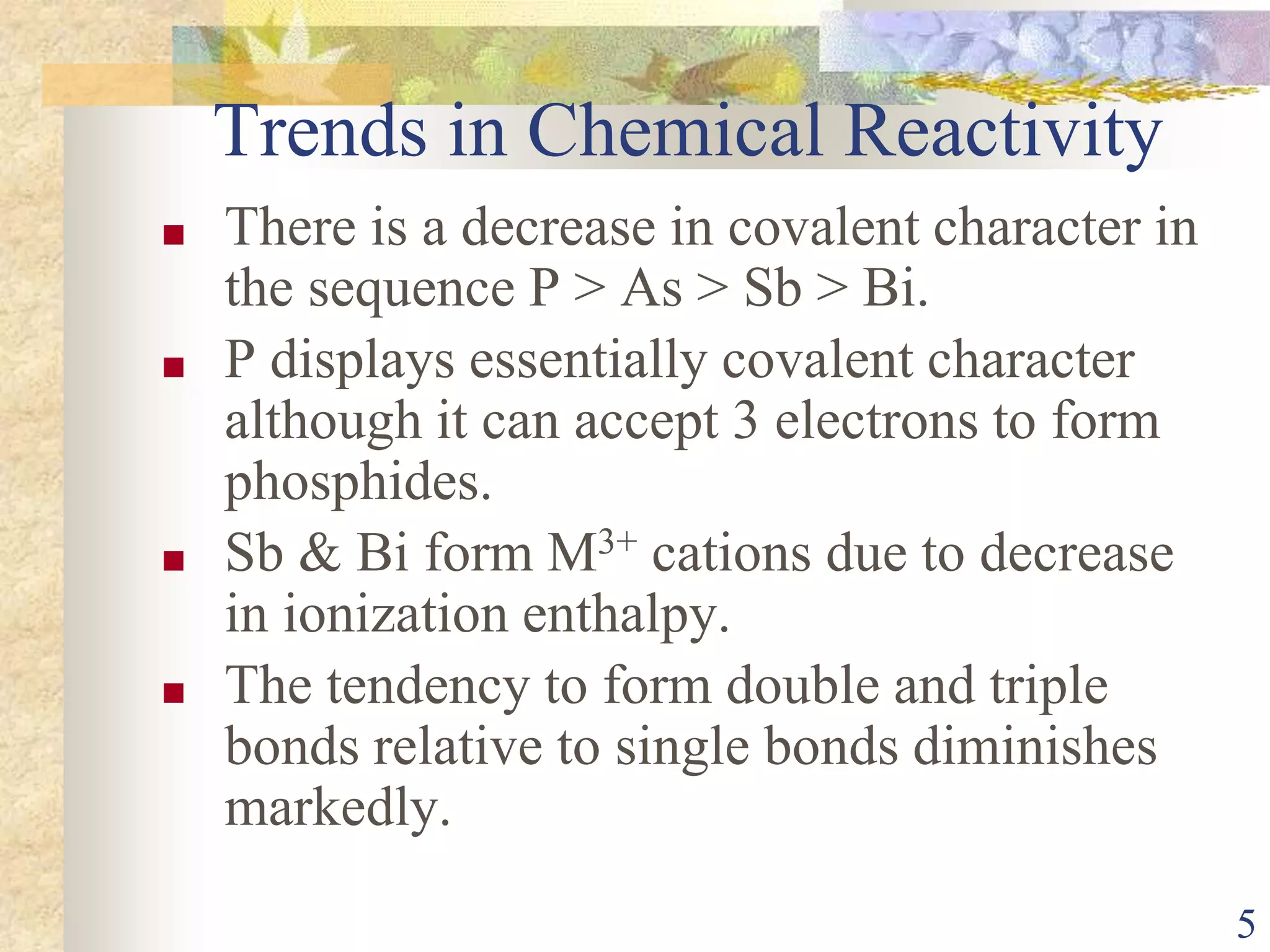 P block element GROUP 15 ELEMENTS.pptx