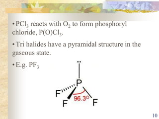 P block element GROUP 15 ELEMENTS.pptx