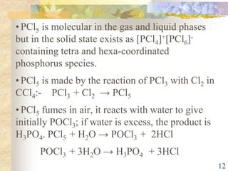 P block element GROUP 15 ELEMENTS.pptx