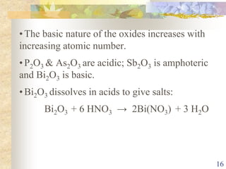 P block element GROUP 15 ELEMENTS.pptx