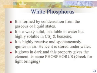 P block element GROUP 15 ELEMENTS.pptx