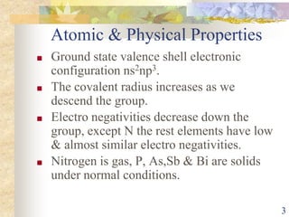 P block element GROUP 15 ELEMENTS.pptx