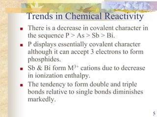 P block element GROUP 15 ELEMENTS.pptx