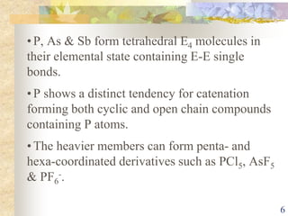 P block element GROUP 15 ELEMENTS.pptx