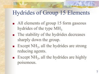 P block element GROUP 15 ELEMENTS.pptx