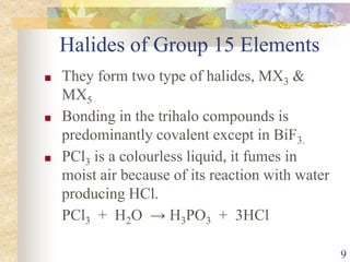 P block element GROUP 15 ELEMENTS.pptx