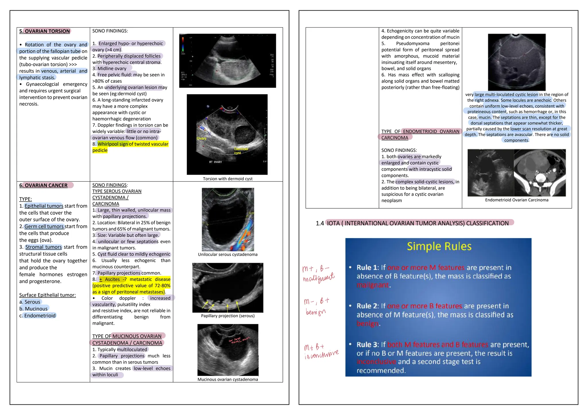 Ovarian pathology short notes quick study | PDF