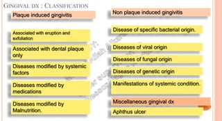 pbl peridontal problems in children.pptx