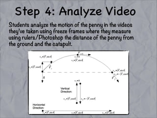 Catapulting into Project Based Learning | PDF