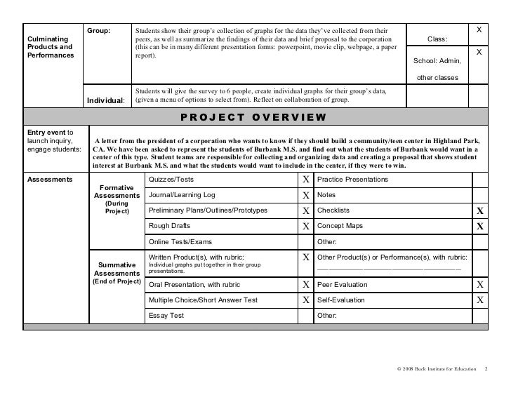 Pbl planning forms stats