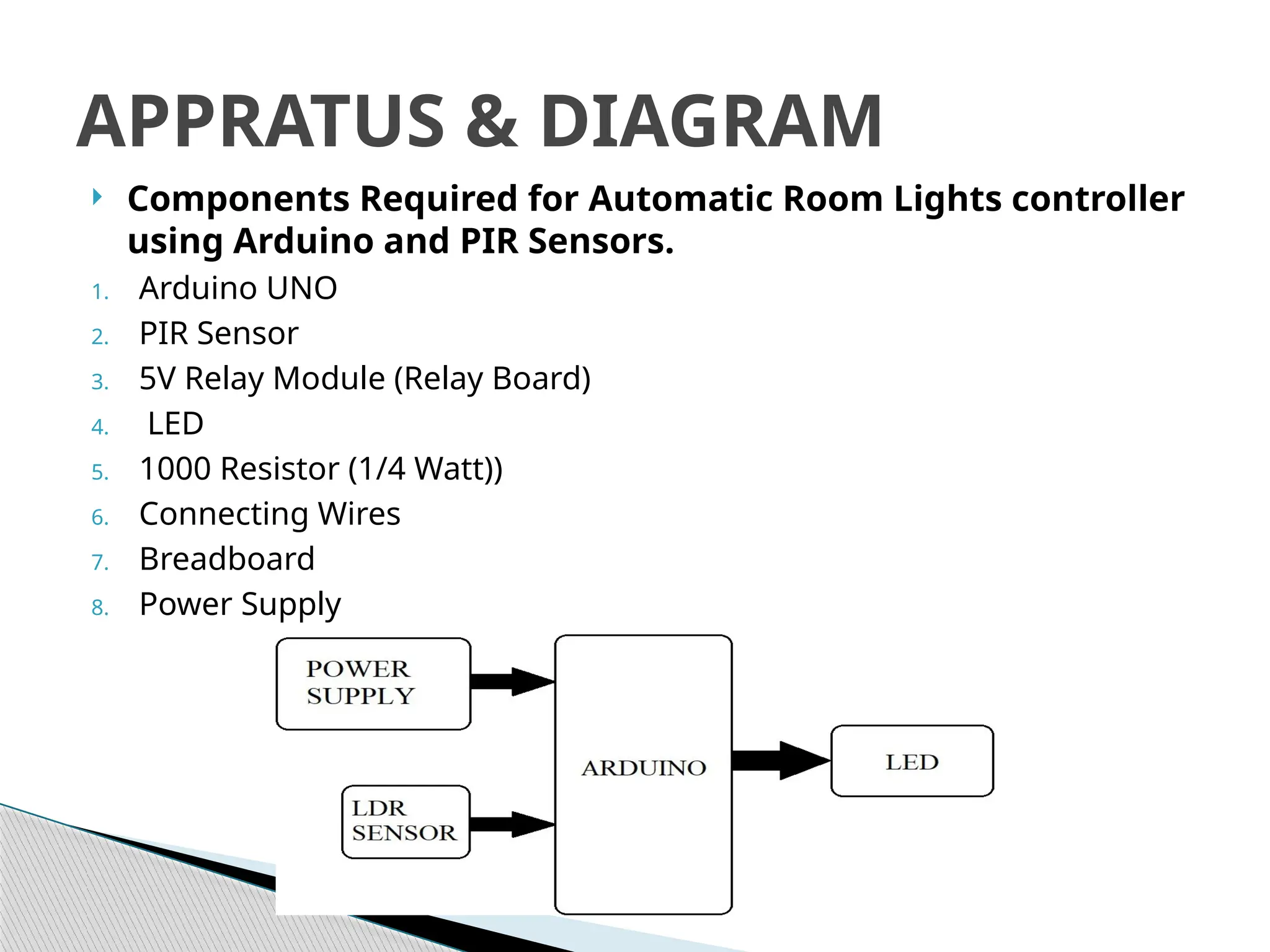 Automatic room light controller using aurdino | PPTX