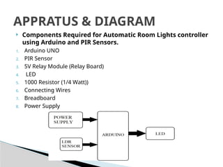 Automatic room light controller using aurdino | PPTX