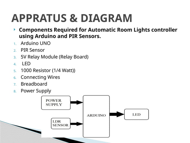 Automatic room light controller using aurdino | PPTX