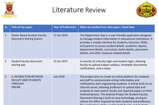 PBL _PPT _final year for engineerin student | PPT