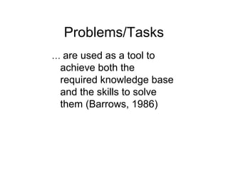 Faculty of Economics Trisakti University - Problem Based Learning (7 ...