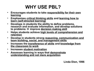 Faculty of Economics Trisakti University - Problem Based Learning (7 ...