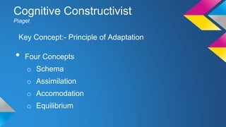 Pbl presentation | PPT